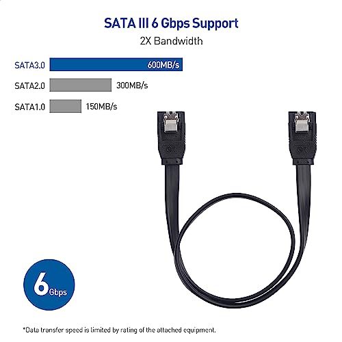 Cable Matters 3-Pack SATA III 6.0 Gbps SATA Cable 18 Inches (SATA Cable for SSD, SATA SSD Cable, SATA 3 Cables) Black