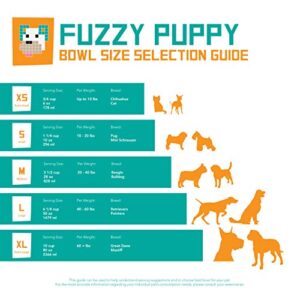 Fuzzy Puppy Food & Water Bowl for Cats & Dogs, Heavy-Duty Stainless Steel, Silver, 1 Quart