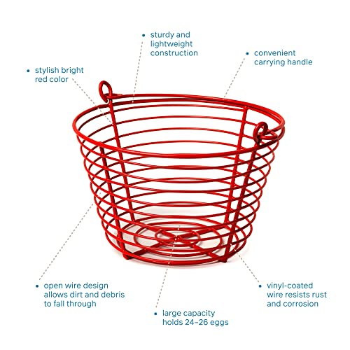 Prevue Pet Products 8 Inch Red Egg Basket 468