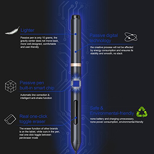 XP-PEN PN03 Battery-free Pen Only Star 04 05 Deco01（Black）