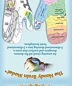 Handy Brain Model B-2 (large)