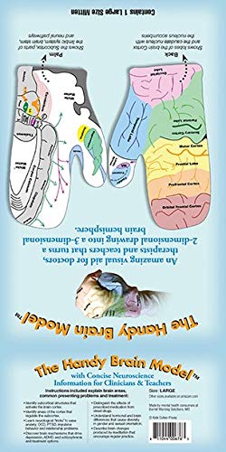 Handy Brain Model B-2 (large)