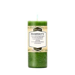 affirmations - prosperity candle