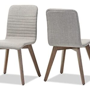 Baxton Studio 2 Piece Sugar Scandinavian Style Fabric Upholstered Walnut Dining Chair Set, Light Gray