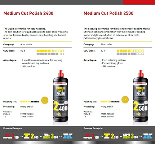 menzerna | MCP2500 Medium Cut Polish 2500, 8 oz.