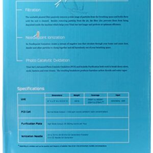 Triad Aer air purifier system - Combination of three innovative technologies, Photocatalytic Oxidation (PCO), Needlepoint Ionization, and Scalable Purification