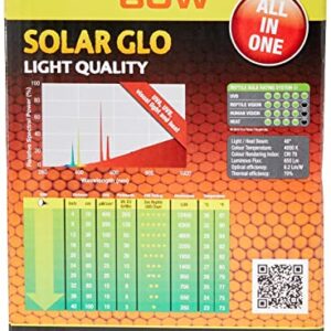 Exo Terra Solar-Glo Mercury Vapor Bulb, 80 Watts