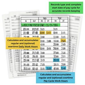 Calculating AT-4500 Sets up in Minutes - totals Regular and Overtime Hours Worked