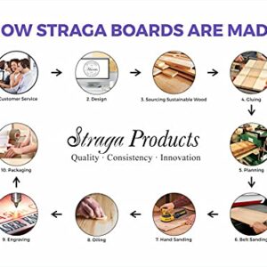 Straga Personalized Cutting Boards | Handmade Wood Engraved Charcuterie | Custom Housewarming, Home Purchase Gift for Homeowners, Rest Estate Agents (First Home Design No.302)