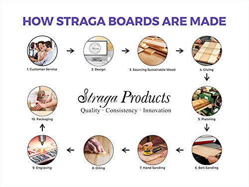 Straga Personalized Cutting Boards | Handmade Wood Engraved Charcuterie | Custom Housewarming, Home Purchase Gift for Homeowners, Rest Estate Agents (First Home Design No.302)