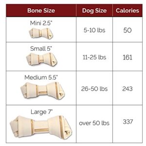 Dreambone Vegetable & Chicken Dog Chews, Rawhide Free, Mini, DBC-02028, 36 Count(Pack of 1)