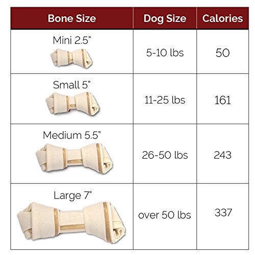 Dreambone Vegetable & Chicken Dog Chews, Rawhide Free, Mini, DBC-02028, 36 Count(Pack of 1)