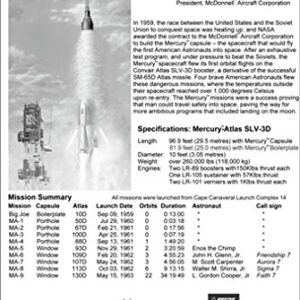 Horizon Models 1/72nd Scale Mercury™-Atlas Plastic Model Kit