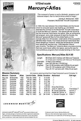 Horizon Models 1/72nd Scale Mercury™-Atlas Plastic Model Kit