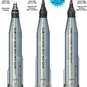 Horizon Models 1/72nd Scale Mercury™-Atlas Plastic Model Kit