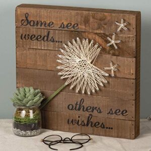 Primitives by Kathy 30457 String Art Box Sign, Dandelion Wishes