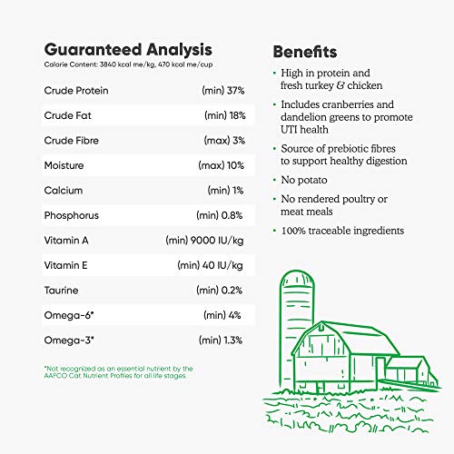 Open Farm Homestead Turkey & Chicken Grain-Free Dry Cat Food, Wild-Caught Fish Recipe with Non-GMO Superfoods and No Artificial Flavors or Preservatives, 4 lbs