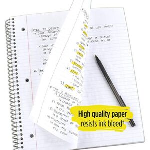 Five Star Spiral Notebook, 1 Subject, College Ruled Paper, 100 Sheets, 11" x 8-1/2", Teal (72051)