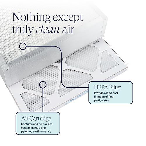 EnviroKlenz Home Air Purifier 1000 Sq Ft Standard, With HEPA filter (White) | Maximum Coverage, Minimum Noise | Eliminate Particles, Odors, Dust, Pet Dander, Allergies, Smoke, and More