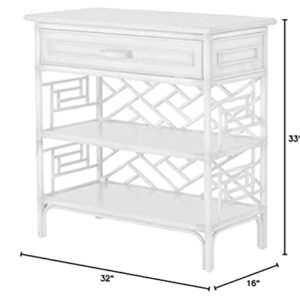 David Francis Furniture Chinese Chippendale Shelf, White