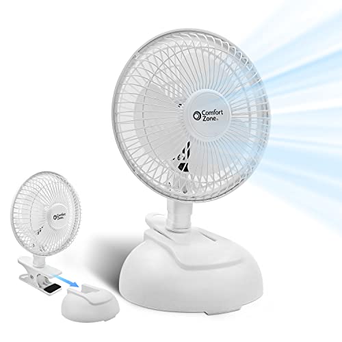 Comfort Zone CZ6XMWT 6” 2-Speed Combo Clip or Desk Fan with Removable Base, Strong Clamp for Firm Grip, Suitable for Bedroom, Office, or Dorm Room, White