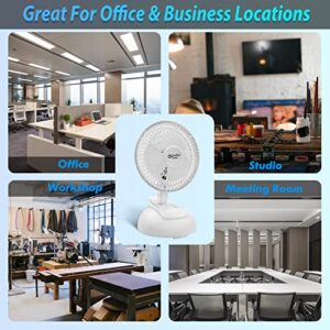 Comfort Zone CZ6XMWT 6” 2-Speed Combo Clip or Desk Fan with Removable Base, Strong Clamp for Firm Grip, Suitable for Bedroom, Office, or Dorm Room, White