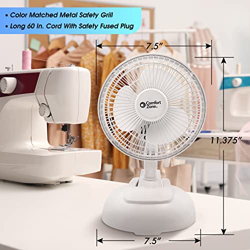 Comfort Zone CZ6XMWT 6” 2-Speed Combo Clip or Desk Fan with Removable Base, Strong Clamp for Firm Grip, Suitable for Bedroom, Office, or Dorm Room, White