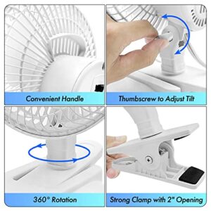 Comfort Zone CZ6XMWT 6” 2-Speed Combo Clip or Desk Fan with Removable Base, Strong Clamp for Firm Grip, Suitable for Bedroom, Office, or Dorm Room, White