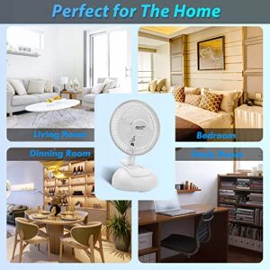 Comfort Zone CZ6XMWT 6” 2-Speed Combo Clip or Desk Fan with Removable Base, Strong Clamp for Firm Grip, Suitable for Bedroom, Office, or Dorm Room, White