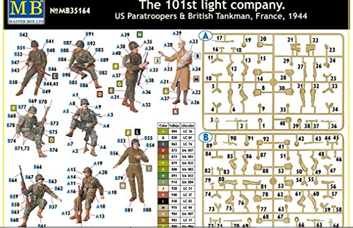 101 Light Company US Paratroopers and British Tankman 1944 1/35 Master Box 35164