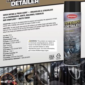 Sprayway SW780 Interior Detailer, 12 oz