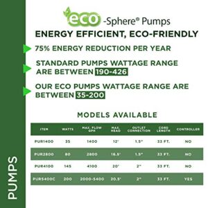 Alpine Corporation Eco-Sphere Energy-Saving 5400GPH Pond Pump with Controller and 33-ft. Cord