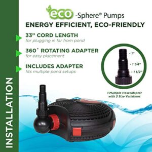 Alpine Corporation Eco-Sphere Energy-Saving 5400GPH Pond Pump with Controller and 33-ft. Cord