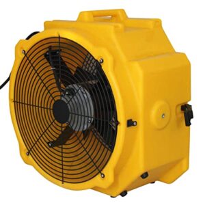 Zoom Blowers 1/4 Horsepower Axial Ventilation Fan - Floor Dryer, Carpet Blower, Air Mover - Commercial Grade - Adjustable Feet for Horizontal or Downward Airflow