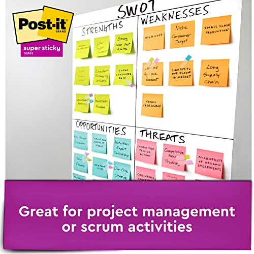 Post-it Super Sticky Notes, 3x3 in, 5 Pads, 2x the Sticking Power, Supernova Neons, Recyclable (654-5SSMIA)