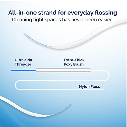 ProxySoft 3-in-1 Dental Floss for Optimal Teeth Flossing​- 2 packs Pre-Cut Ortho Floss Threaders for Braces, Tight Spaces, Bridges, Implants with Built-in Soft Proxy Brush and Stiff Threader Flosser