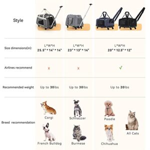 Petsfit Pet Carrier with Removable Wheels