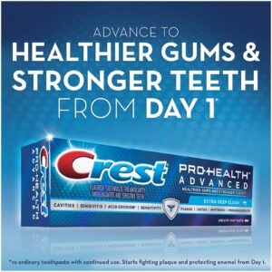 Crest Pro-Health Advanced Extra Deep Clean Toothpaste 3.5 oz