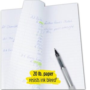 Five Star Filler Paper, College Ruled, Reinforced, Loose Leaf Paper, 11 x 8.5", 100 Sheets/Pack Pack Of 3, 17010