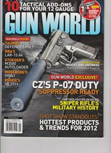 "gun world" magazine - may 2012 issue - tactical add ons for your 12 gauge.