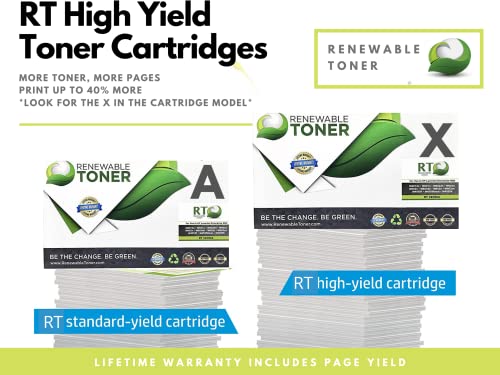 Renewable Toner 87X MICR High Yield Replacement for HP 87X 87A | HP Enterprise M506 M506dn M506n M506x M501 M501dn MFP M527 M527dn M527f | CF287X CF287A Check Printer Ink