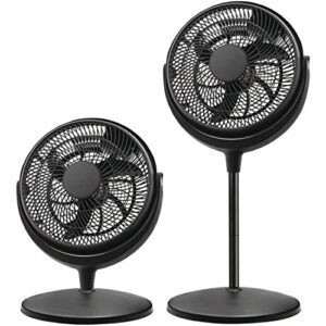 brentwood kool zone high velocity air circulator fan, 2in1 3-speed 12-inch, black