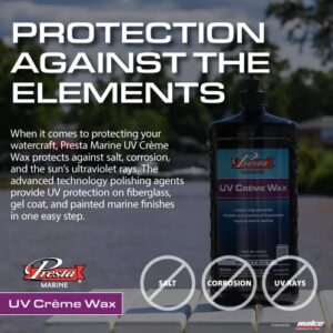 Presta UV Crème Wax - Creates High Gloss Finish and Long-Lasting Shine / Traditional Wax For Use On Fiberglass, Gel Coat and Painted Vehicle Finishes  / 1 Gallon. (166101) 