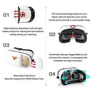 VOX+ Z3 3D VR Virtual Reality Headset Viewing Glasses for iPhone, Samsung, Google and all Android Smartphones, Get Excited Now