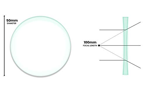 Double Concave Lens, 100mm Focal Length, 2" (50mm) Diameter - Spherical, Optically Worked Glass Lens - Ground Edges, Polished - Great for Physics Classrooms - Eisco Labs