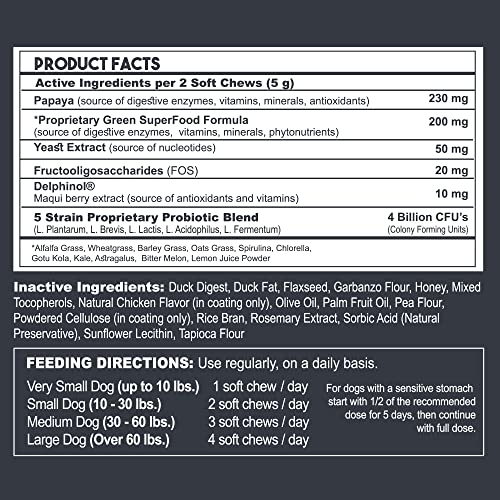 PetVitalityPRO Probiotics for Dogs with Natural Digestive Enzymes ● 4 Bill CFUs/2 Soft Chews ● Dog Diarrhea Upset Stomach Yeast Gas Bad Breath Immunity Allergies Skin Itching Hot Spots ● 60 Count