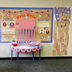 Teacher Created Resources Patriotic Bunting Accents (5895)