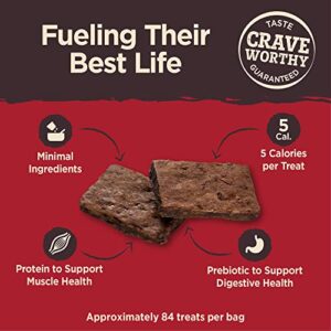 Wellness CORE Power Packed Dog Treats (Previously Pure Rewards), Grain-Free Tender Jerky Treats, Made in USA (Beef Recipe, 4-Ounce Bag)