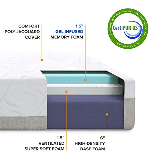 Best Price Mattress 9" Gel Infused Memory Foam Mattress, Full, White