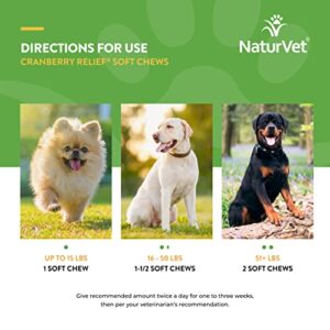 NaturVet – Cranberry Relief Plus Echinacea – Helps Support a Healthy Urinary Tract & Immune System – 120 Soft Chews